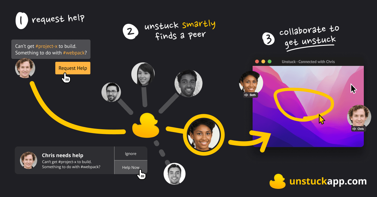 Unstuck - Instant Peer Support & On-Demand Training